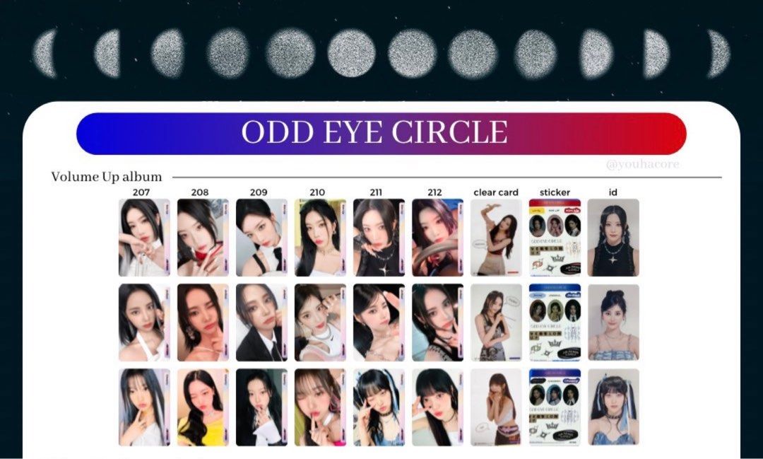 Loona Odd Eye Circle Air Force One Comeback Album Photocards Inclusion