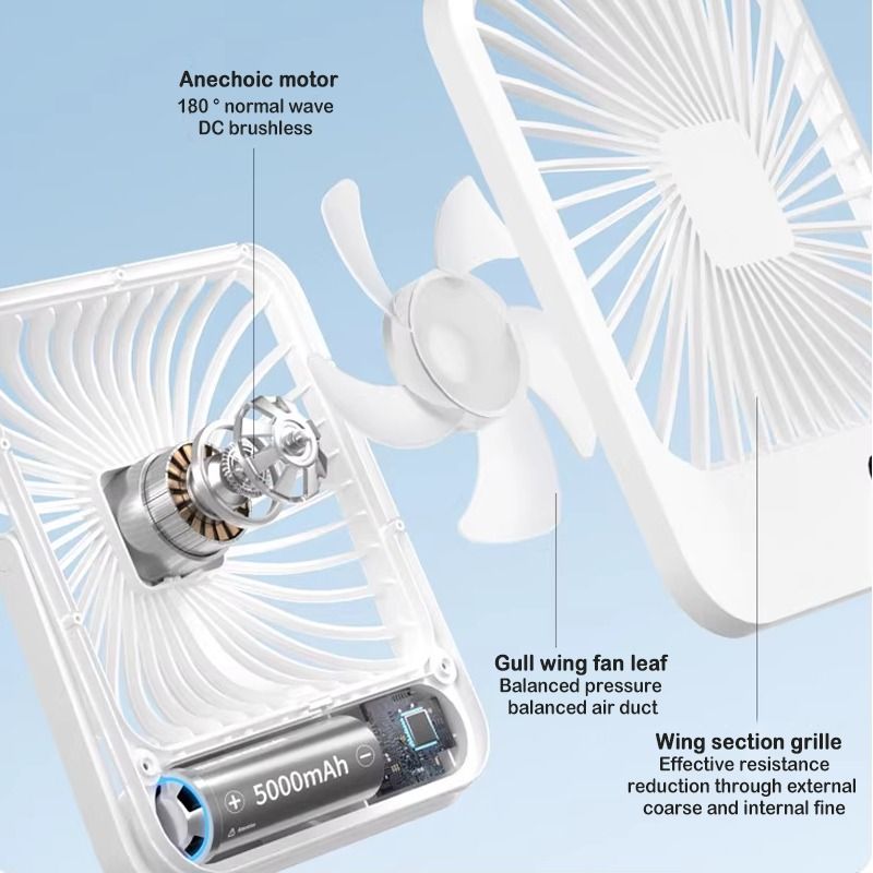 Mini Table Fan LED display screen Type-C Rechargeable Portable Desk Fan ...