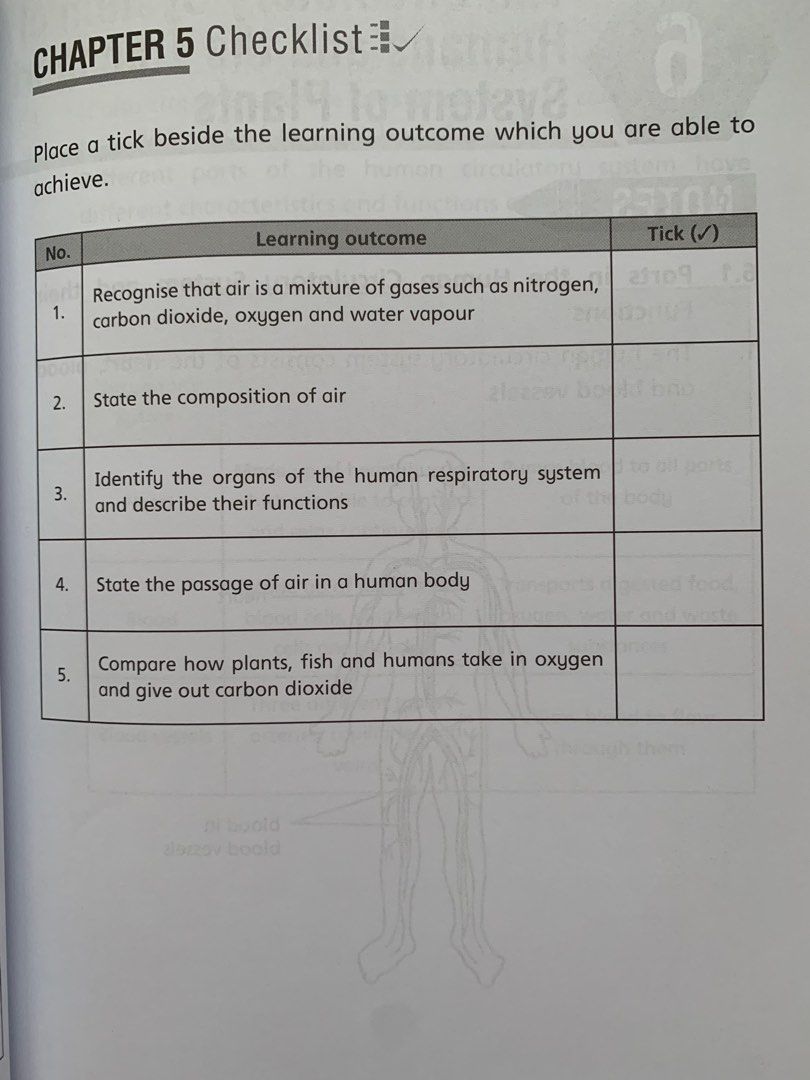 P5 and P6 Science Concepts Summary and Revision, Hobbies & Toys, Books ...