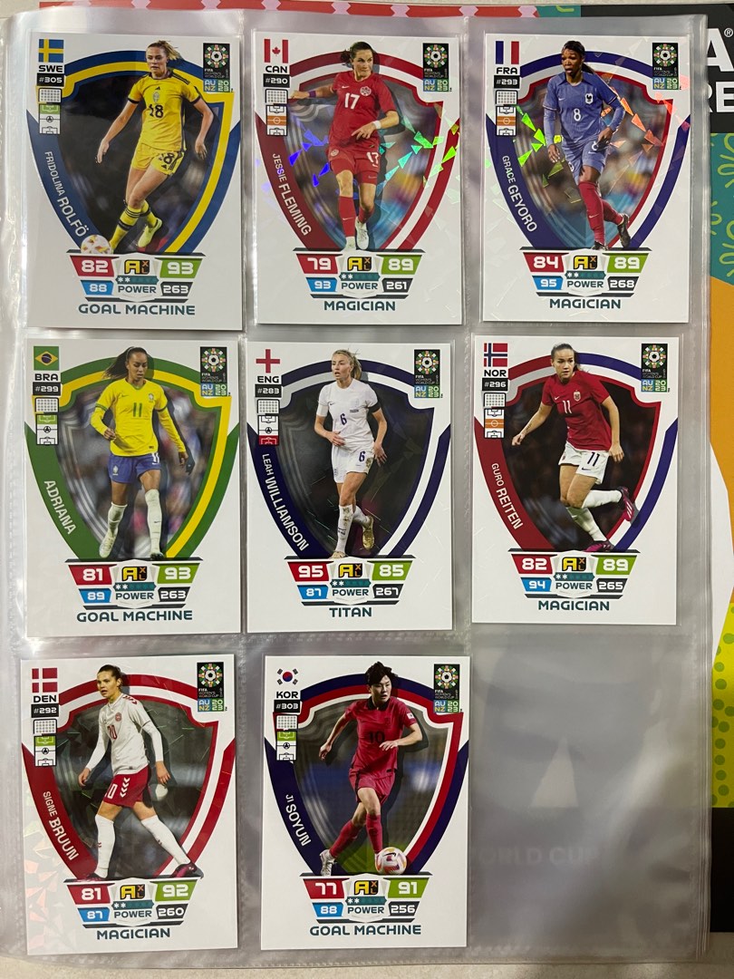 Panini FIFA WWC France 2019 Sticker Panini Women’s World Cup 2019 ...