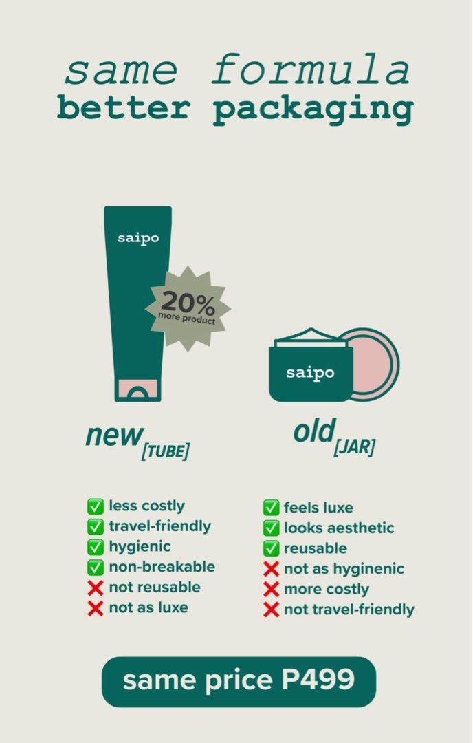 Saipo True Dew Moisturizer, Beauty & Personal Care, Face, Face Care on ...