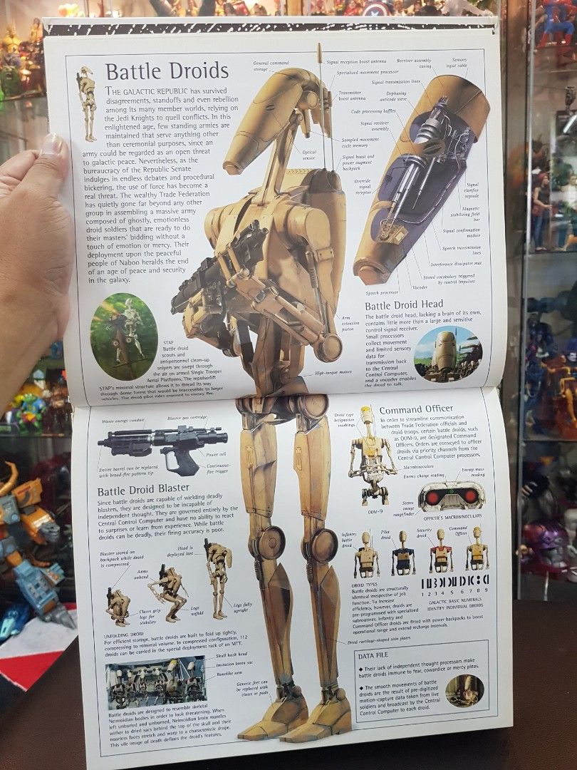 Star Wars Visual Dictionary Episode 1, Hobbies & Toys, Books ...