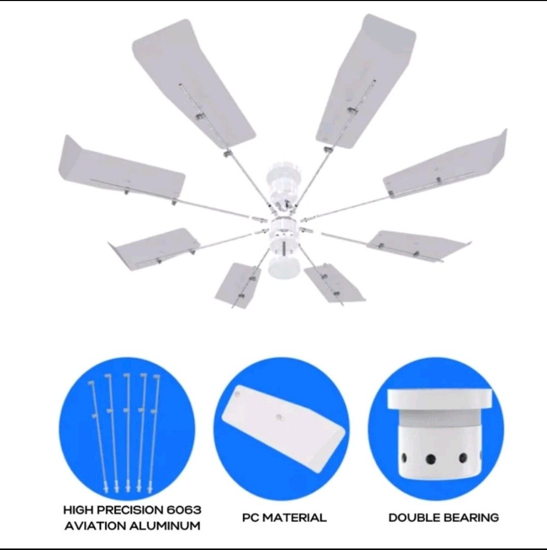 Air con fan guide, TV & Home Appliances, Air Conditioners & Heating on ...