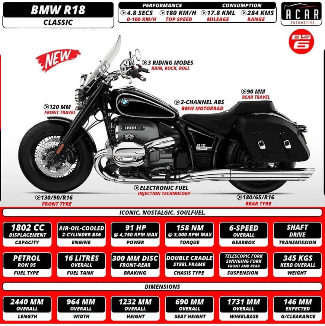 BMW R18 Classic (First Edition) Cruiser, Motorcycles, Motorcycles for ...