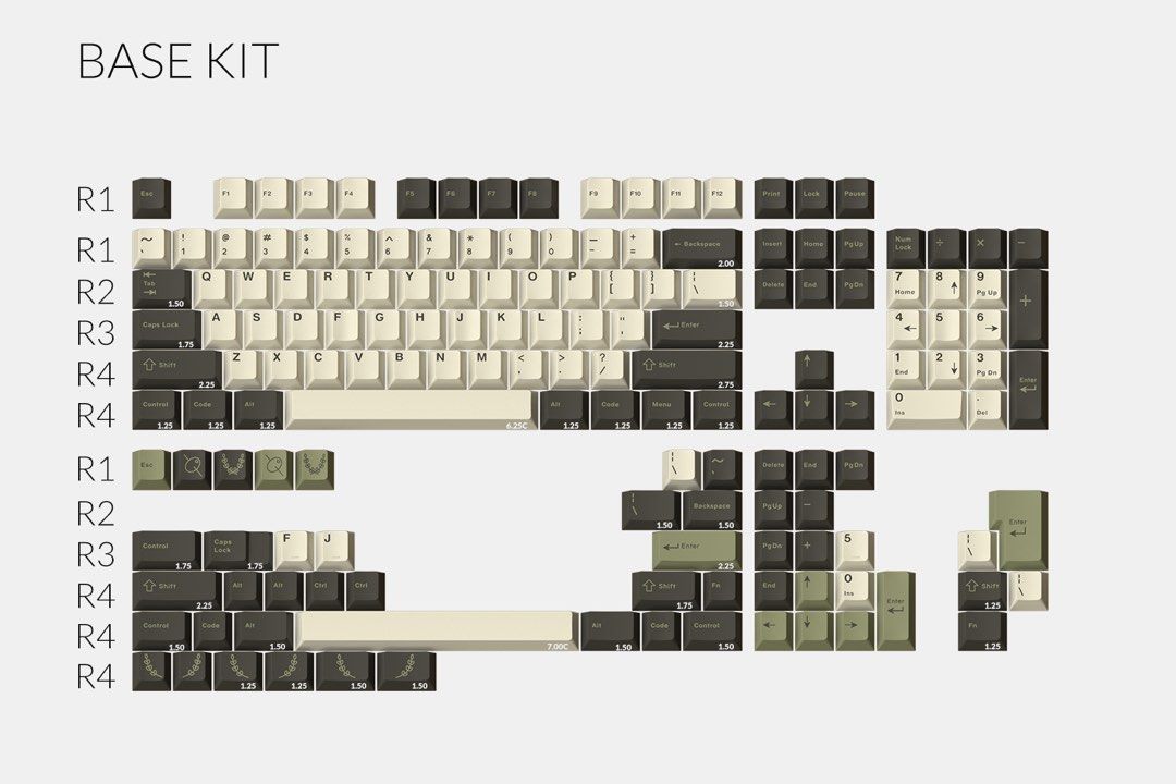 GMK keycaps, Computers & Tech, Parts & Accessories, Computer Keyboard ...
