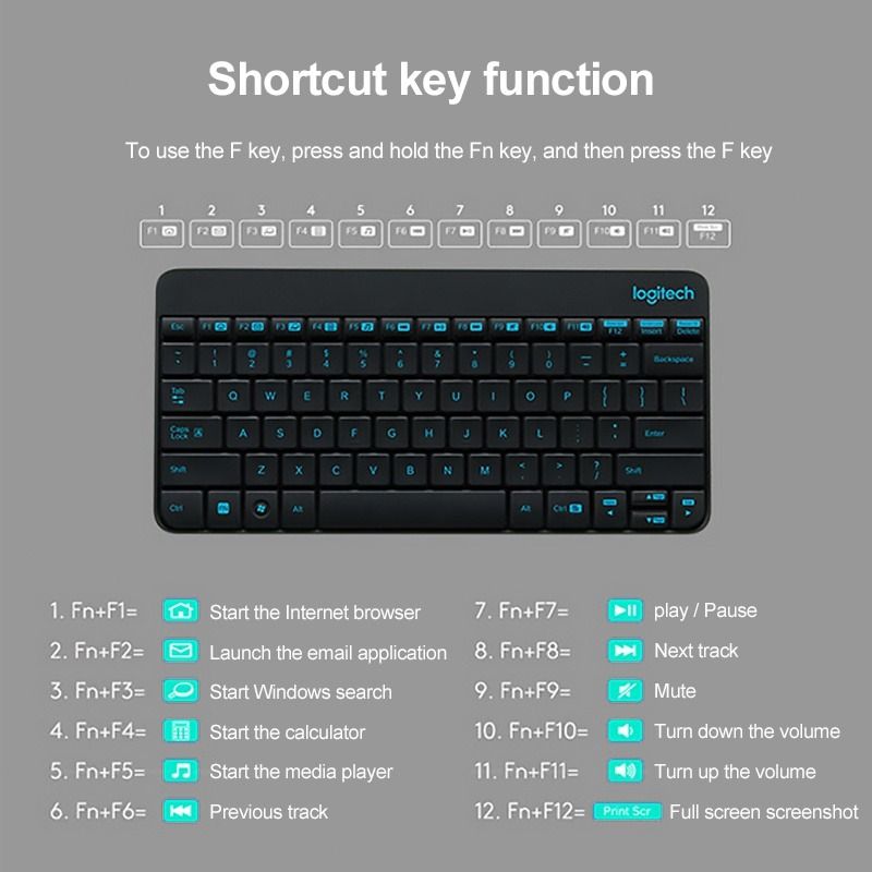 Logitech Mk245 Wireless Keyboard Mouse Combo Office Keyboard Mouse Set Computer Laptop Tablet