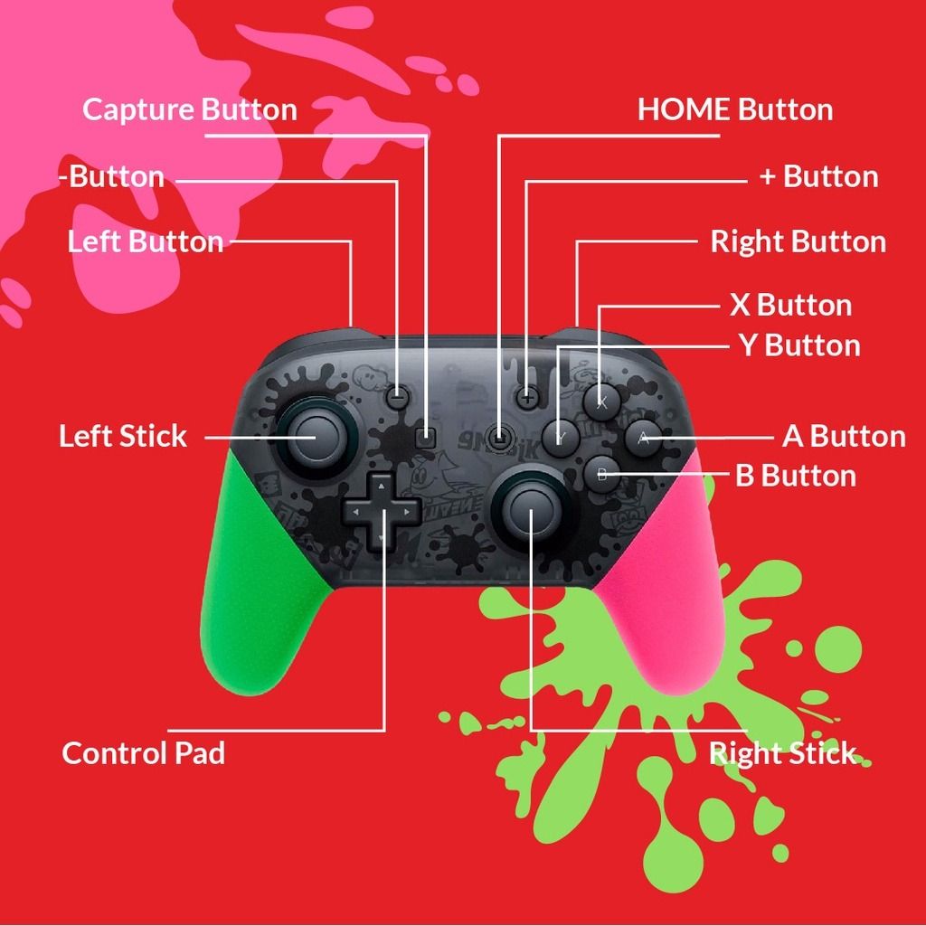 Nintendo Switch Pro Wireless Controller Gamepad Splatoon Series, Video ...