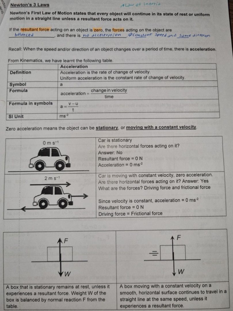 O level Pure Physics 'Dynamics' chapter notes, Hobbies & Toys, Books ...