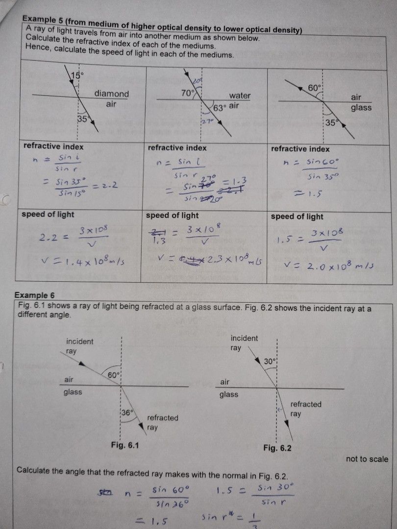 O level Pure Physics 'Light' chapter notes, Hobbies & Toys, Books ...