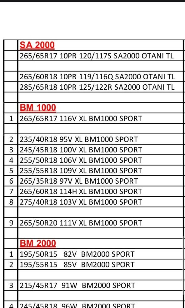 Otani tyres (Thailand) Semi Slicks, Road and Offroad, Car Accessories ...