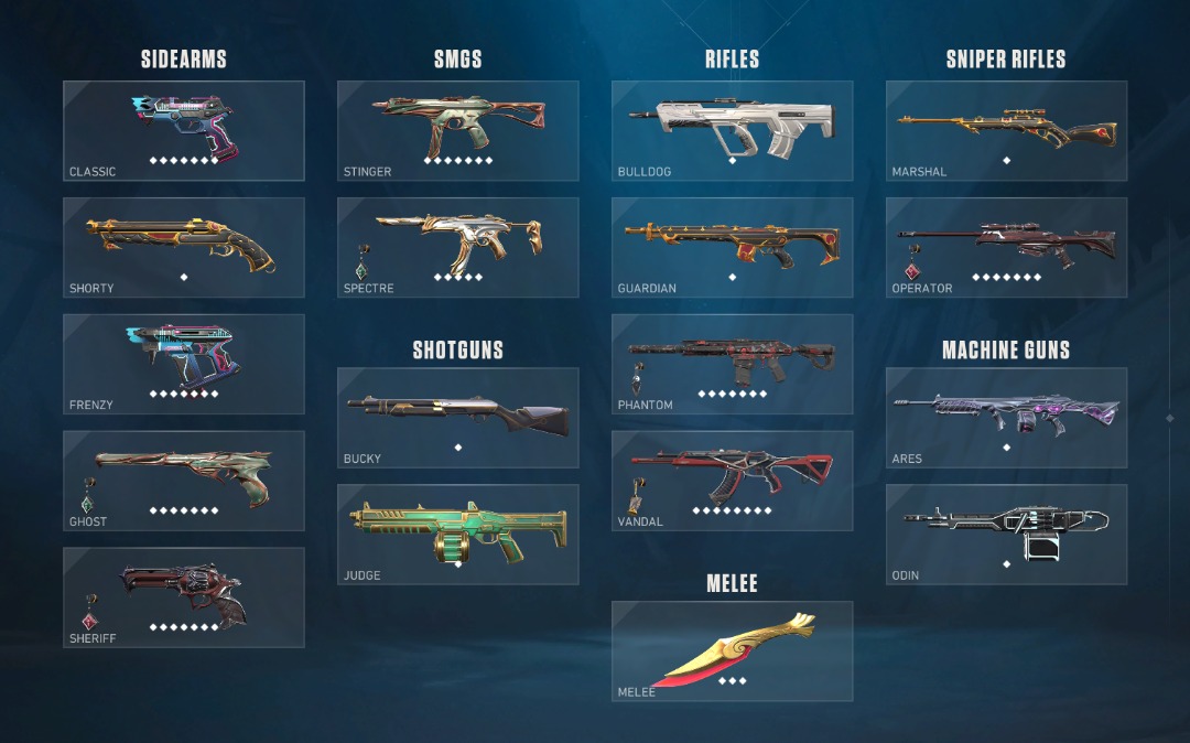 Valorant Ignite knife ruin dagger 24 prem skins account, Video Gaming ...