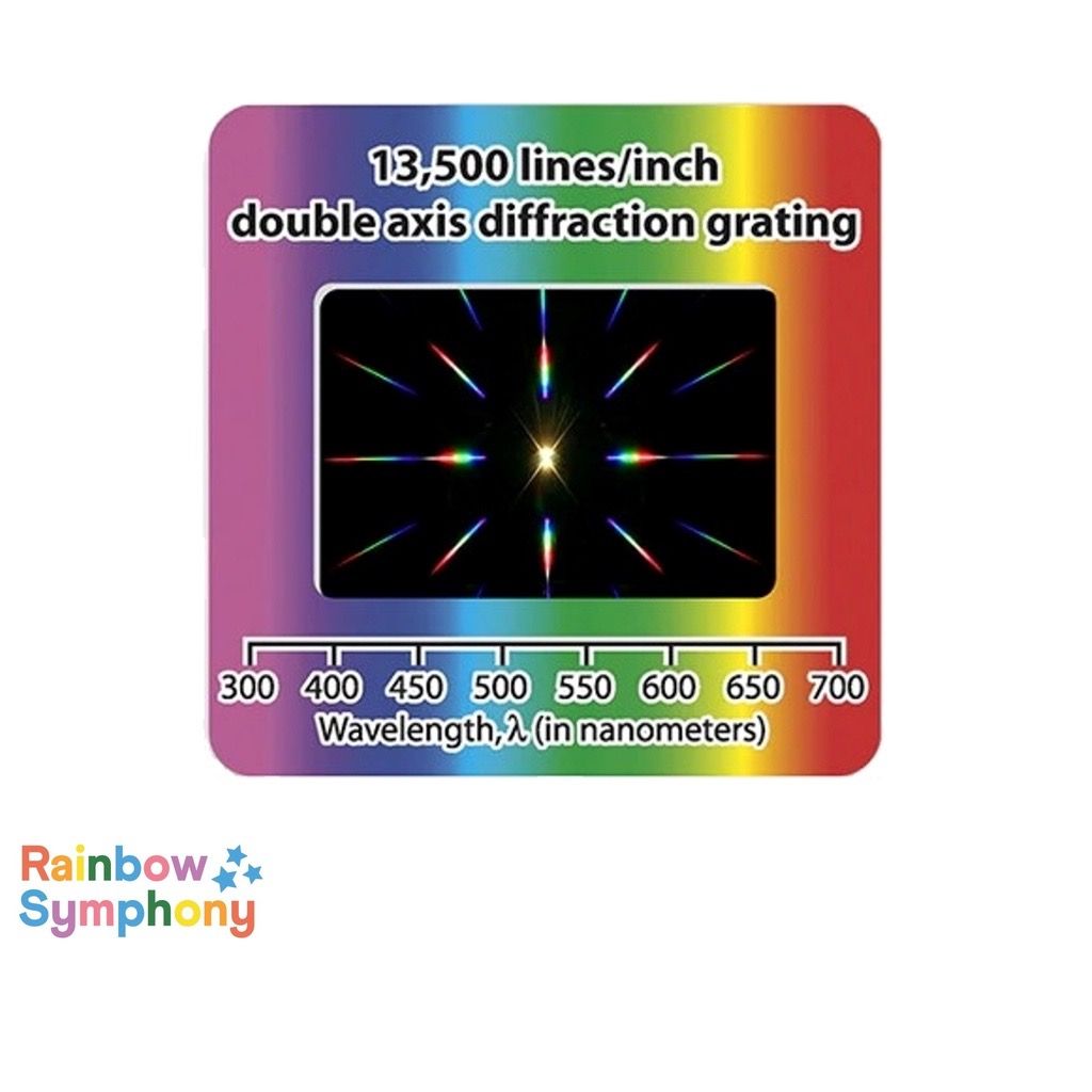 Diffraction Grating Slides - 500/1000/13500 Lines, Hobbies & Toys, Stationery & Craft, Craft ...