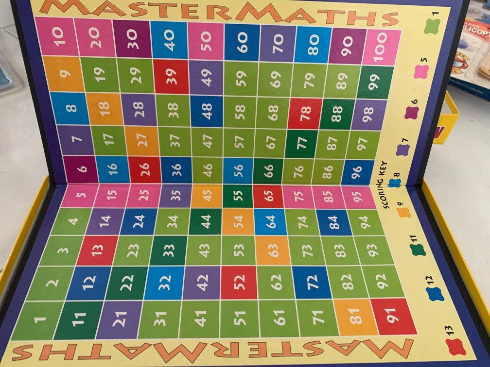 MASTERMATHS (Math Strategy Game), Hobbies & Toys, Toys & Games on Carousell