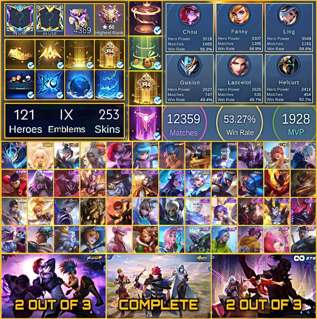 MLBB, negotiable |Check Profile for more|, Video Gaming, Gaming ...