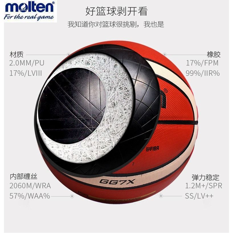Molten GG7X Basketball Ball FIBA Official Indoor/Outdoor Basketball ...