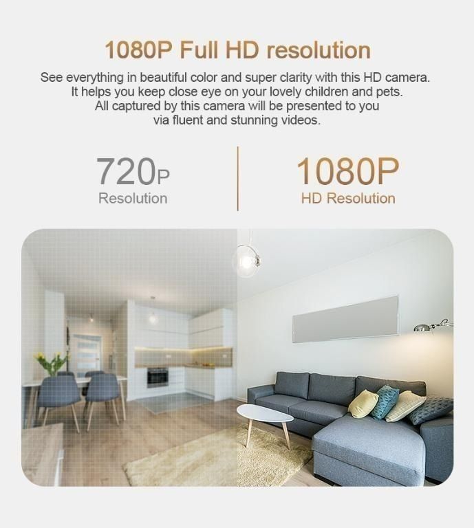 全新 Tuya Smart Life Camera 監控攝影機無綫閉路電視 雙向音頻 1080P 無線 WiFi 家庭監控平移360° /垂直 ...