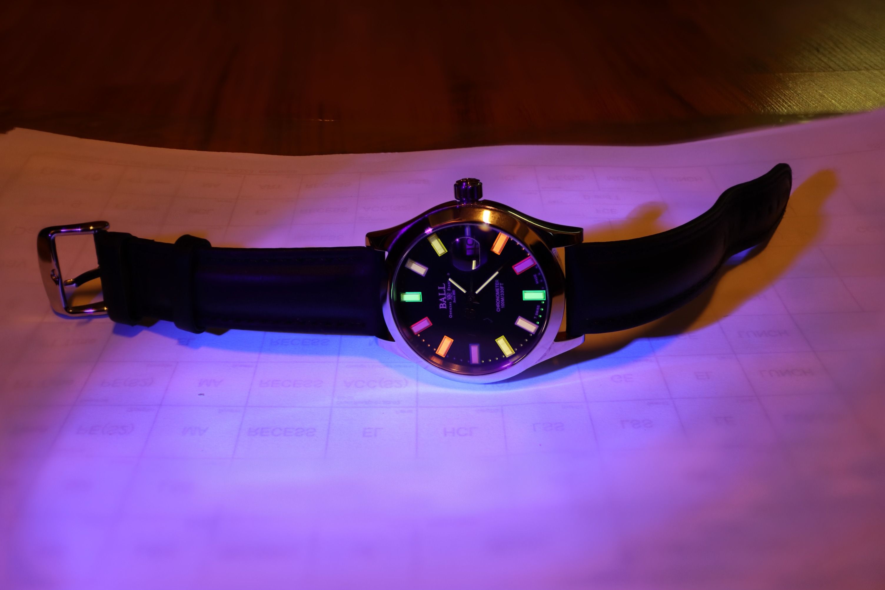 Exclusive limited edition Ball Marvelight Engineer III (not II) Rainbow ...