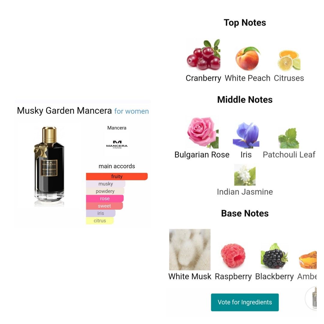 Mancera perfumes 5ml decant only (musky garden,lovely garden & wild python) on Carousell