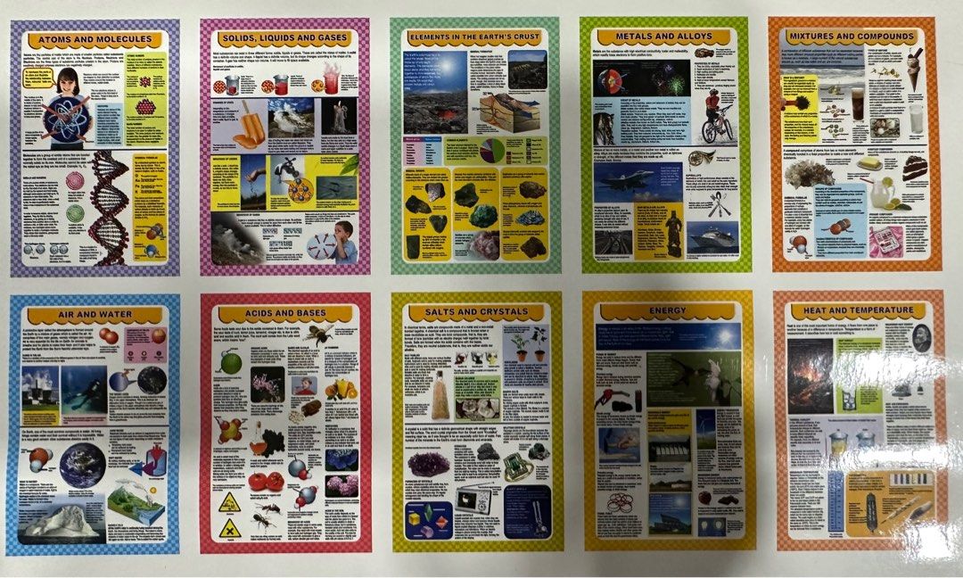 Science Flip Chart, Hobbies & Toys, Books & Magazines, Children's Books ...
