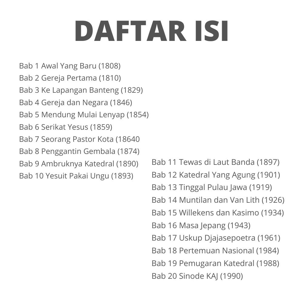 Buku Sejarah Seputar Katedral Jakarta - R. Kurris SJ, Buku & Alat Tulis ...
