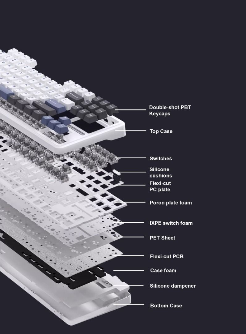 [Ceramic-like thoccs] Custom Gasket mount TKL 87 layout wireless RGB ...