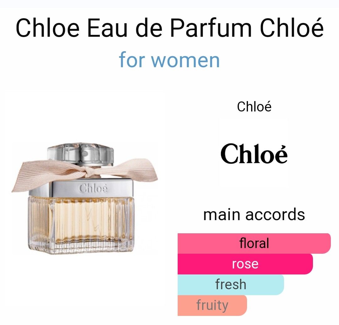 Chloe Perfume sample decant, Beauty & Personal Care, Fragrance ...