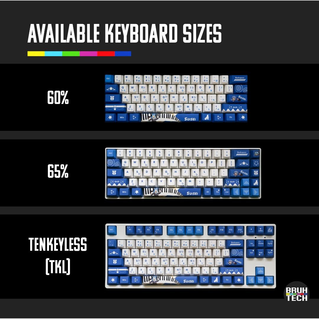 Custom Hololive Vtuber Mechanical Keyboard, Computers & Tech, Parts ...