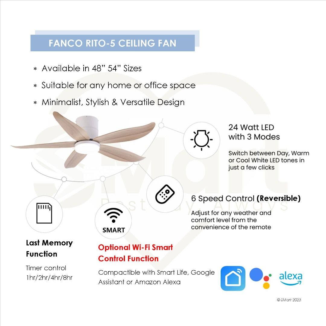Fanco Rito 5 Smart Wifi DC Motor Ceiling Fan with Remote Control & LED ...