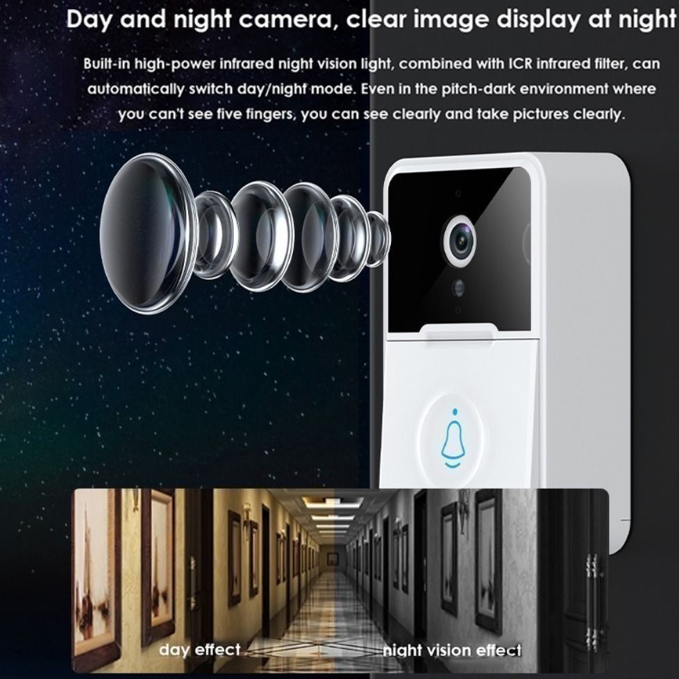 (FREE DELIVERY) 2-Way Audio , Punky Smart Doorbell Real-Time Monitoring ...