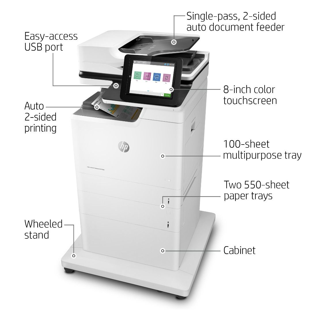 HP Color LaserJet Managed MFP E67650 series, Computers & Tech, Printers ...