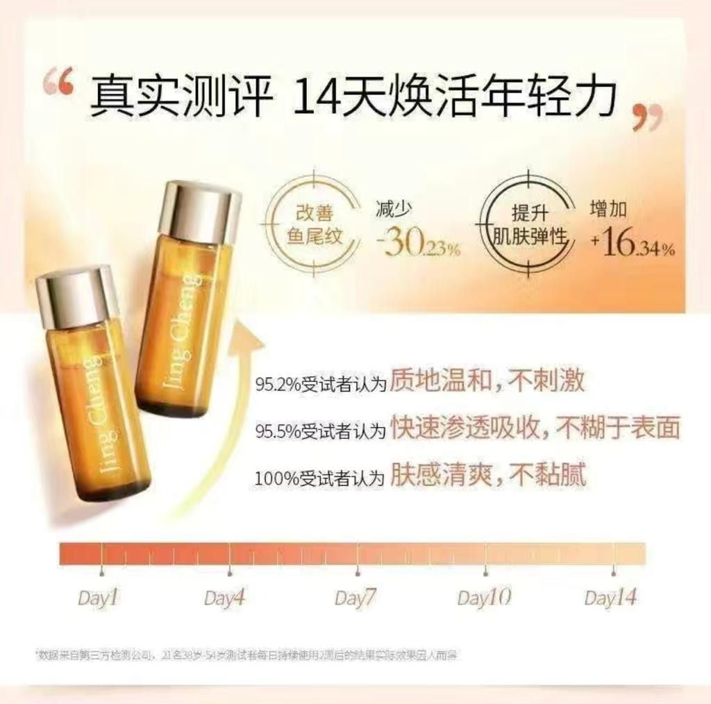 Jing Cheng Naruko Hydroxydecyl Ubiquinone Defense Serum 4 vials x 1.8ml ...