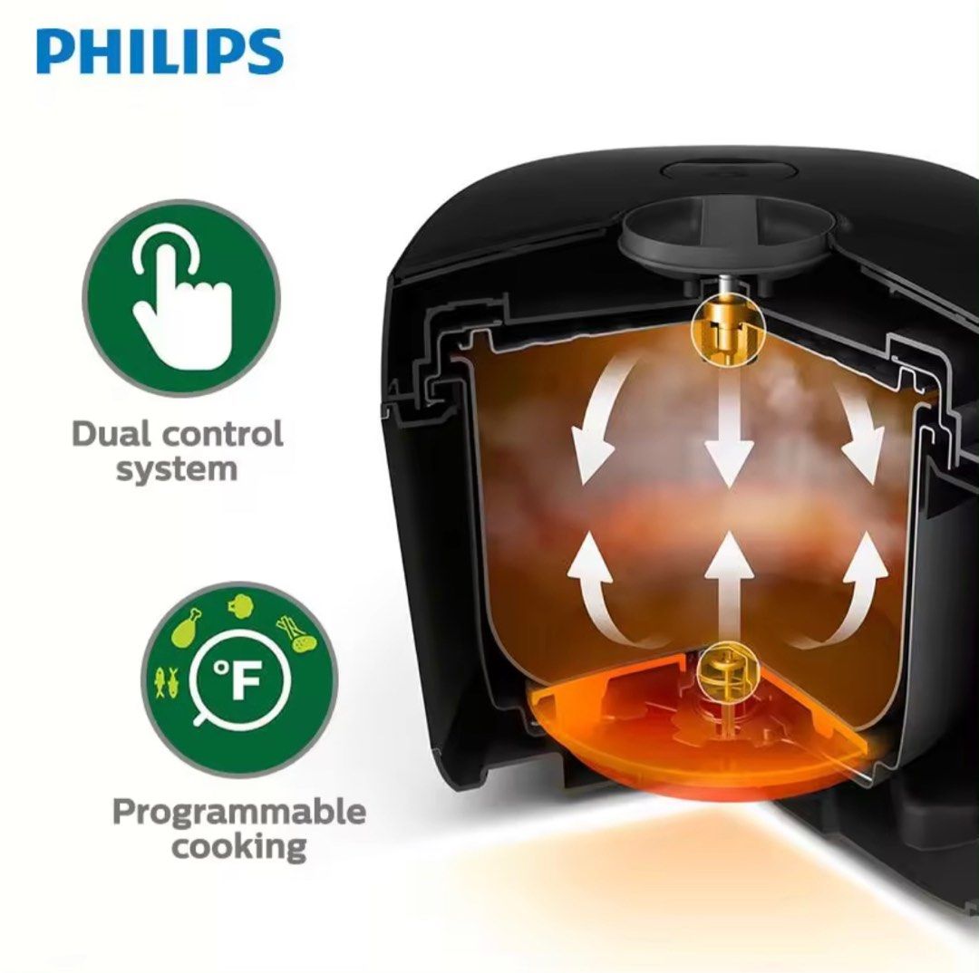 PHILIPS Deluxe Collection 6L Multi-cooker Pressure & Slow Cooker ...