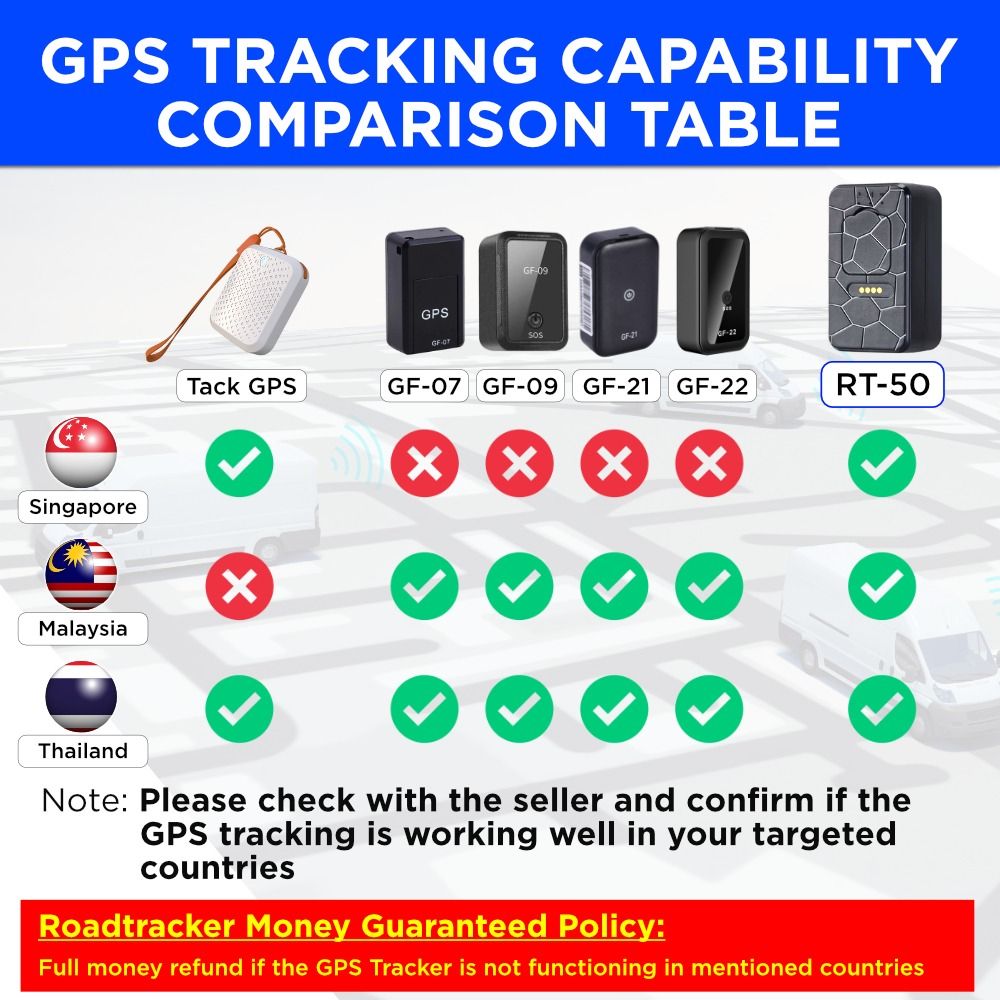 Roadtracker Magnetic GPS Tracker RT-50 Replace GF07, GF09, GF21, GF22 ...