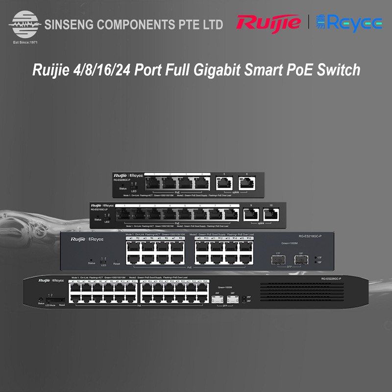 Ruijie Reyee 16 Port Full Gigabit Smart Cloud Managed PoE Network ...