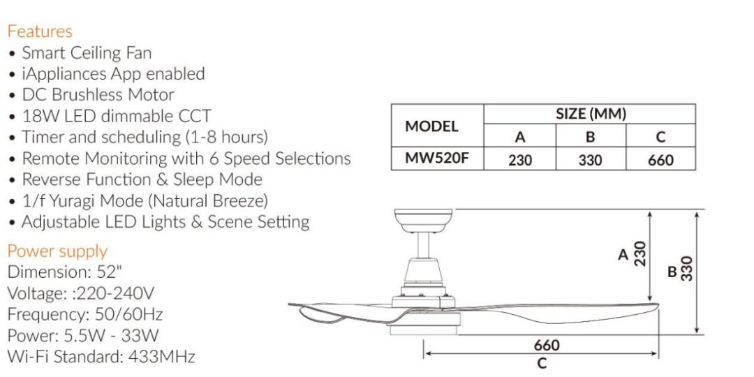 Smart Dc ceiling fan // Mowe Mw520F, Furniture & Home Living, Lighting ...