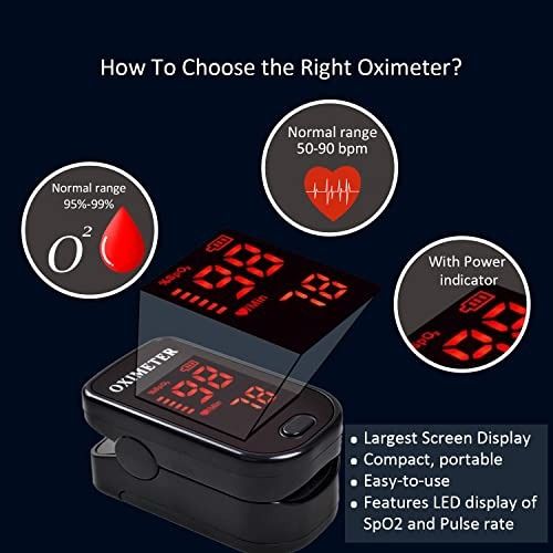 [Stockist.SG] Pulse Oximeter Fingertip,Blood Oxygen Saturation Monitor ...