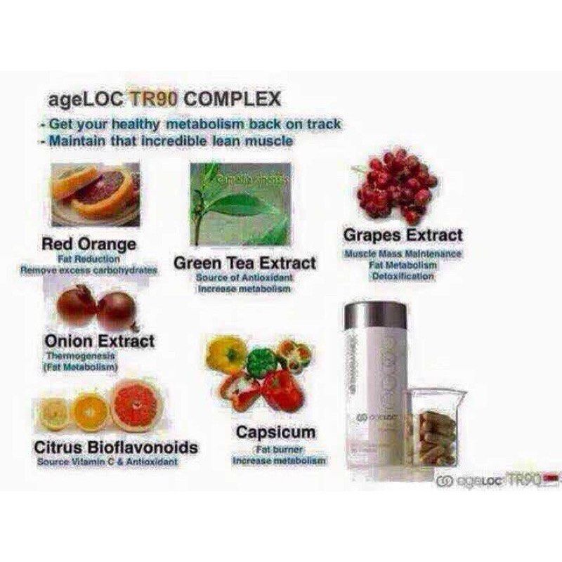 TR90 complex Nuskin, Health & Nutrition, Health Supplements, Vitamins ...