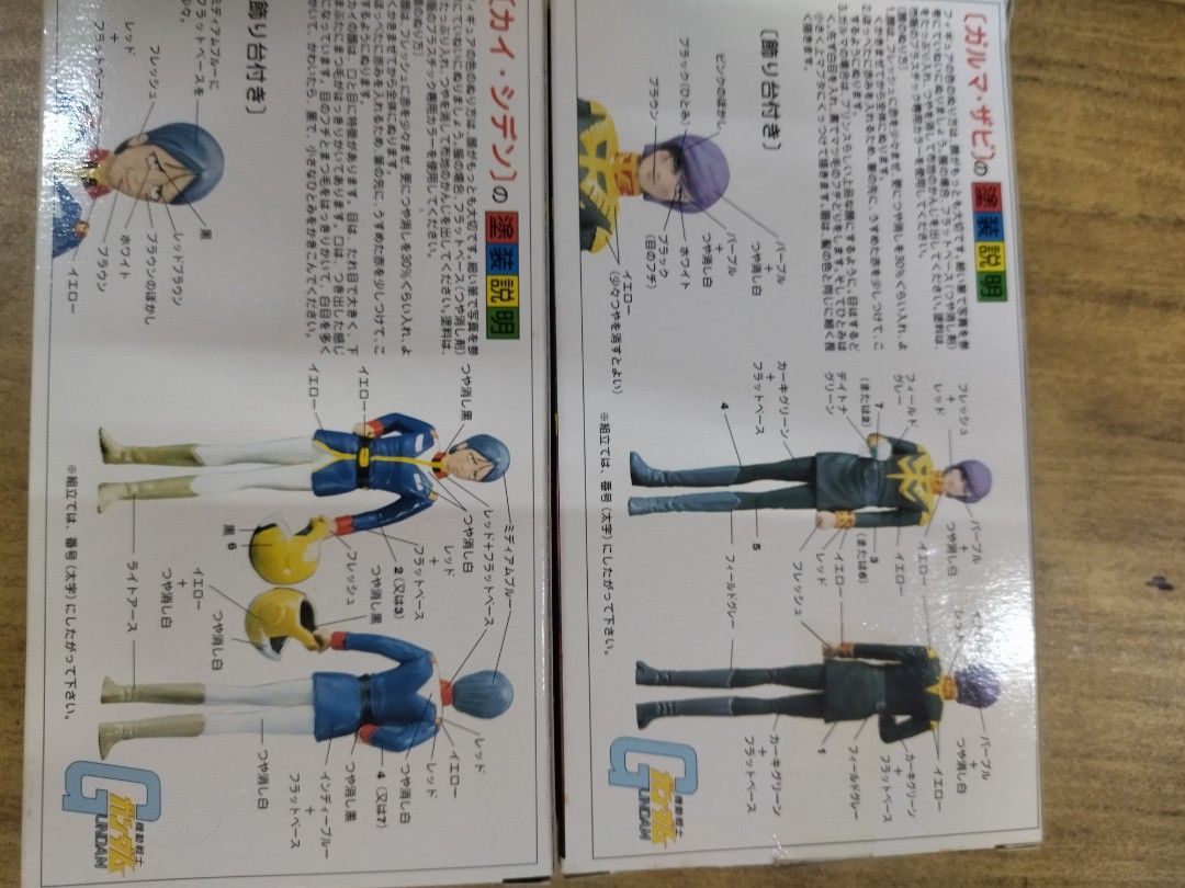 Bandai Character Collection / 1/20 scale Mobile Suit Gundam, Hobbies ...