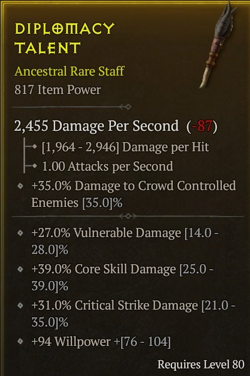 D4 GODLY Druid Gear, Video Gaming, Gaming Accessories, In-Game Products ...