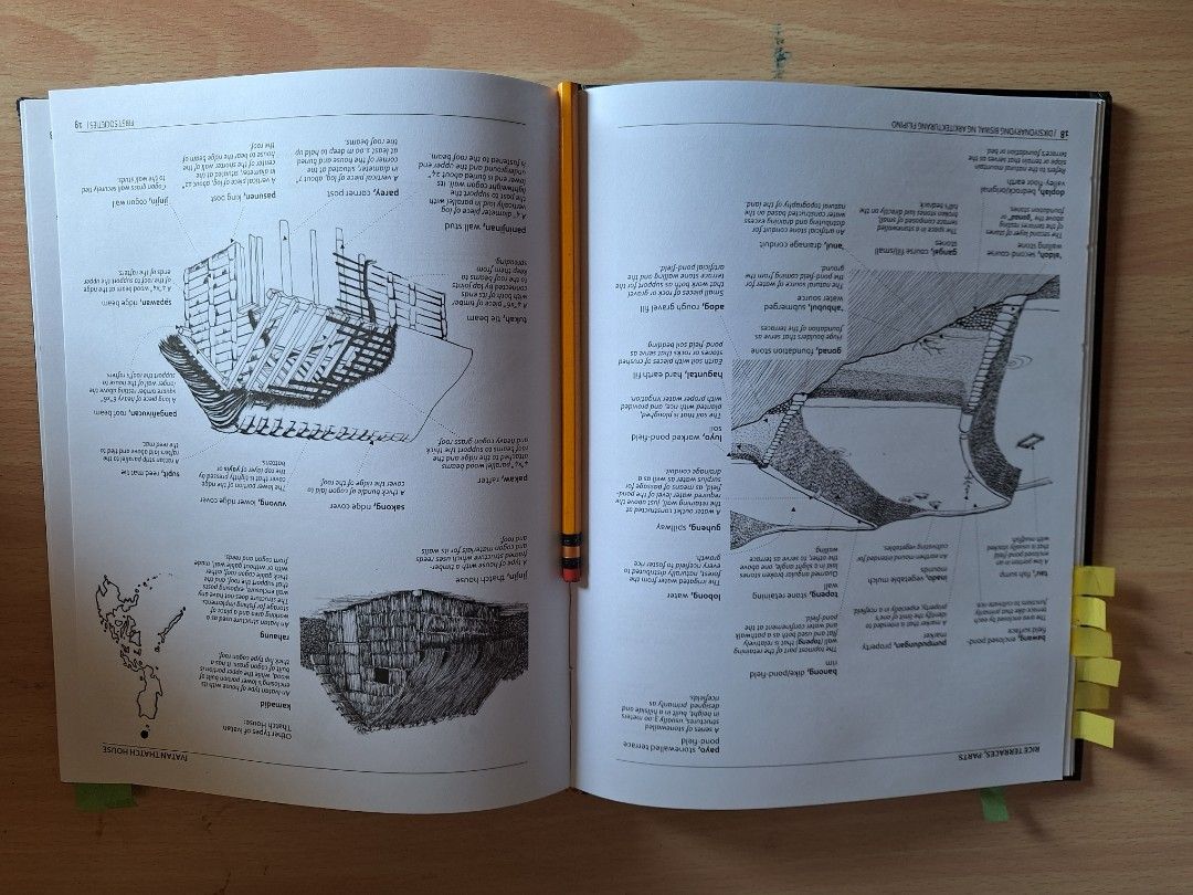 Disksiyonaryong Biswal ng Arkitekturang Filipino, Hobbies & Toys, Books ...