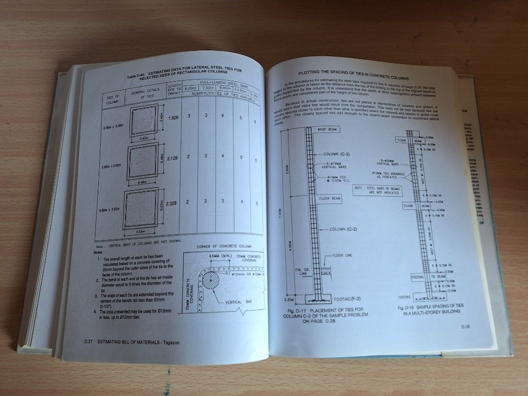 Estimating Bill of Materials by Vicente Tagayun, Hobbies & Toys, Books & Magazines, Textbooks on ...