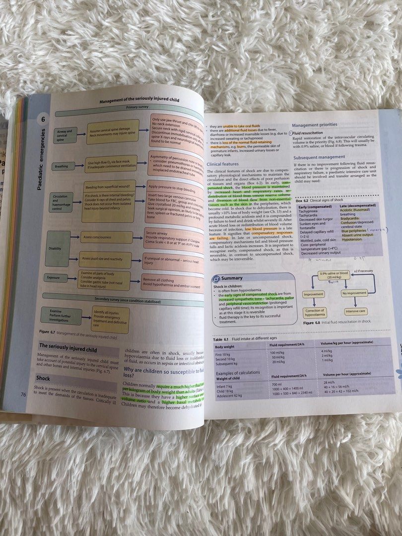 Illustrated Textbook of Pediatrics Third Edition, Hobbies & Toys, Books ...