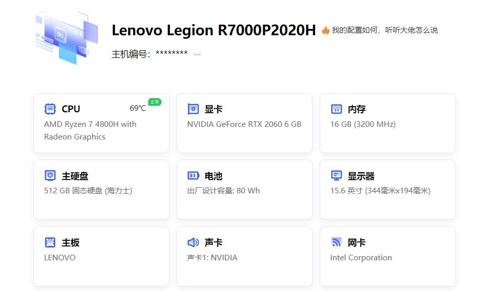 Lenovo Legion R7000P 2020H, Computers & Tech, Laptops & Notebooks on ...