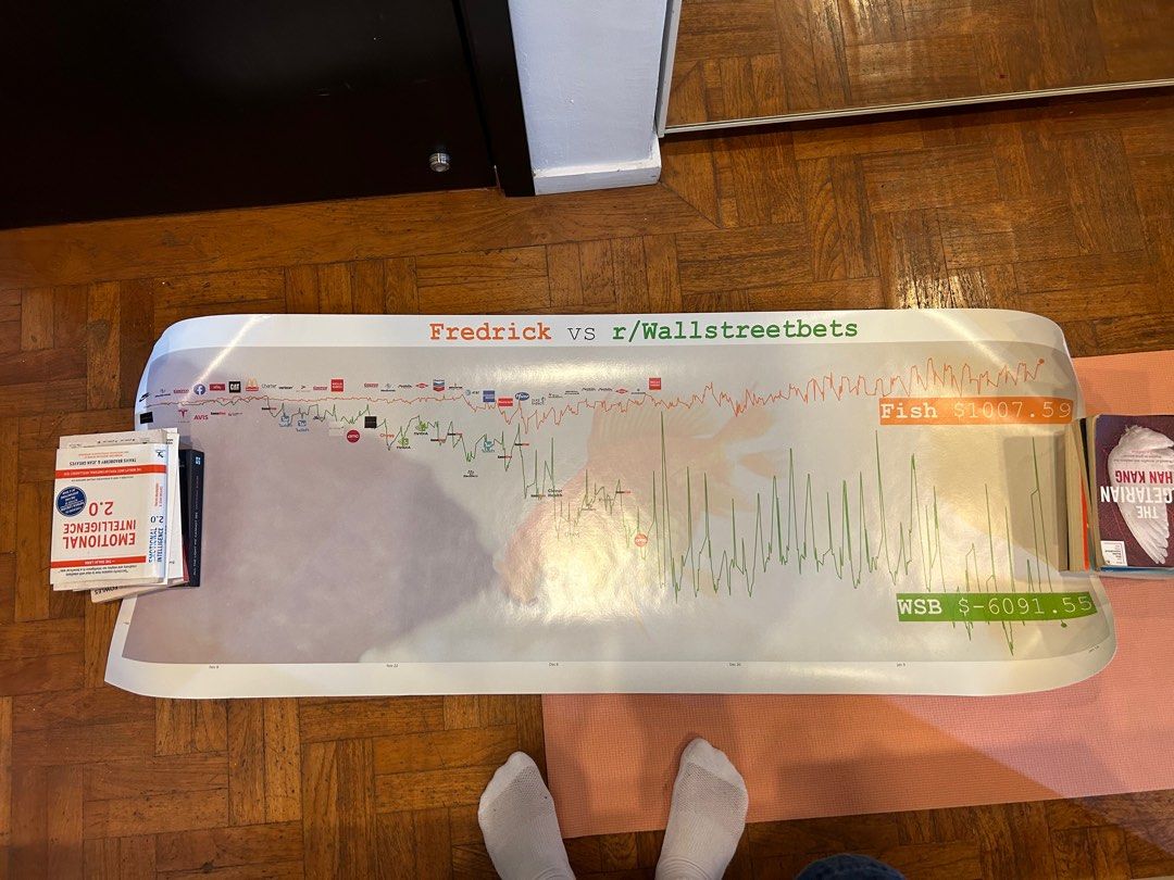 Michael Reeves Fredrick vs WSB poster, Furniture & Home Living, Home ...