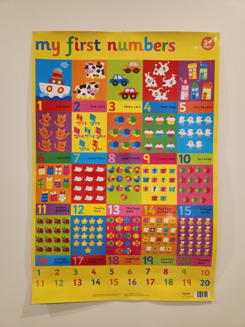 My Firsts Wall Posters - numbers, alphabets, shapes & colours (3pcs ...