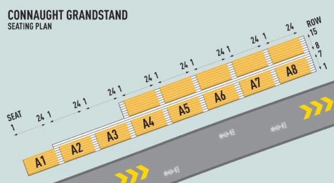 1x Sat F1 Ticket Connaught grandstand, Tickets & Vouchers, Event ...