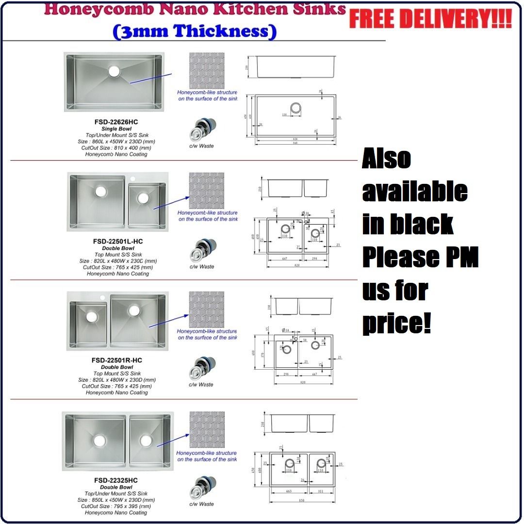 Fidelis Black / gun metal Honey Comb nano coated kitchen sink ...