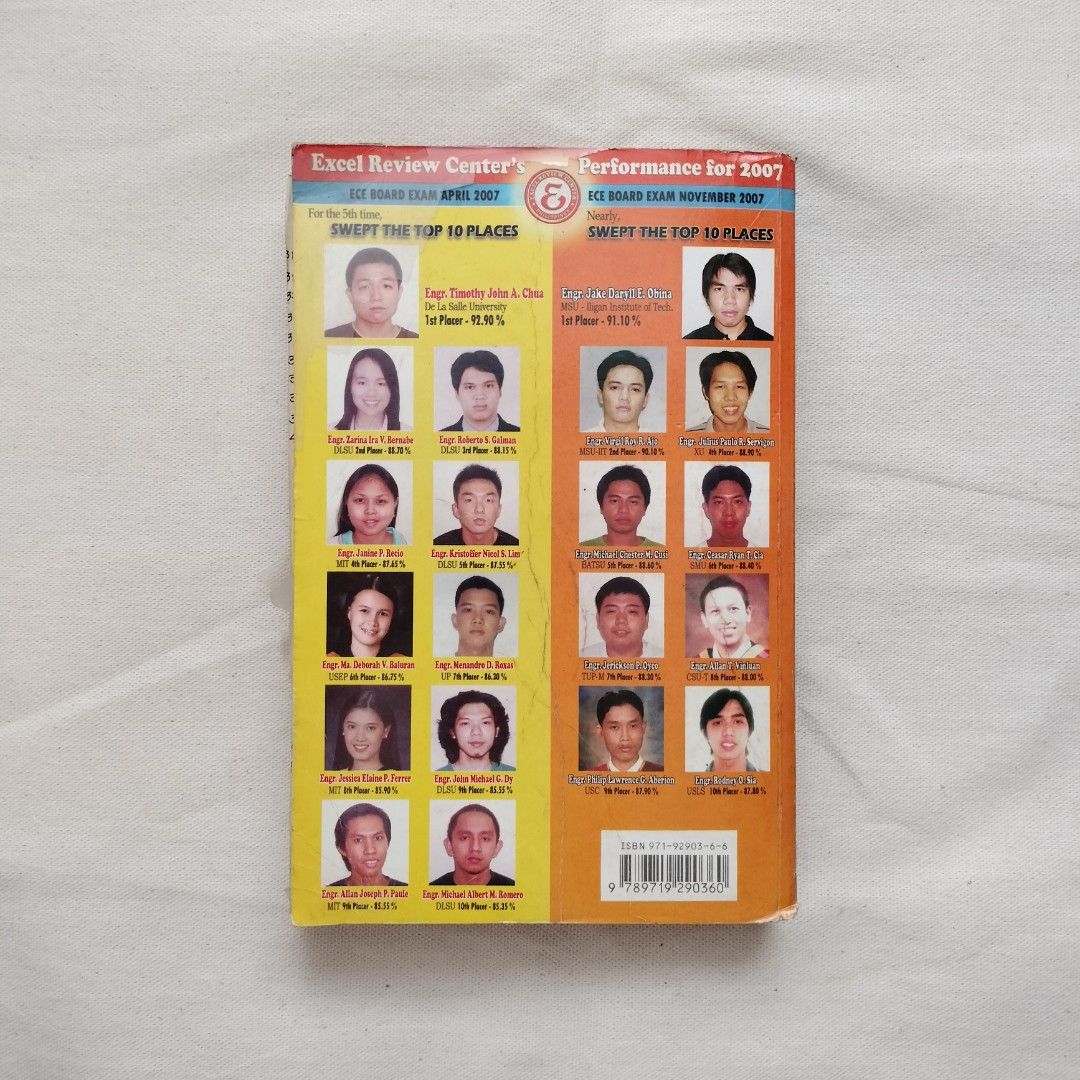 ECE HANDBOOK Reviewer Electronics Engineering, Hobbies & Toys, Books ...