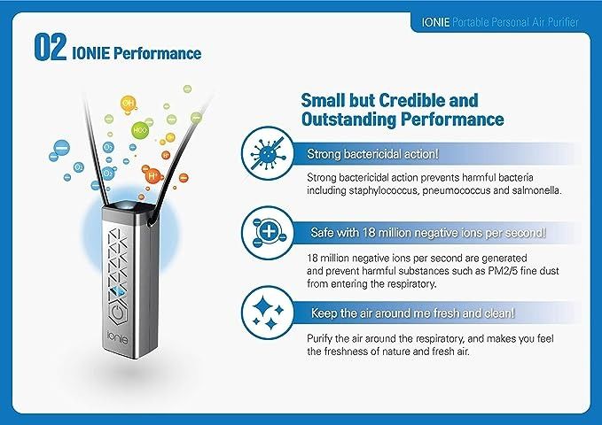 Ionie Portable Personal Air Purifier, Health & Nutrition, Medical ...
