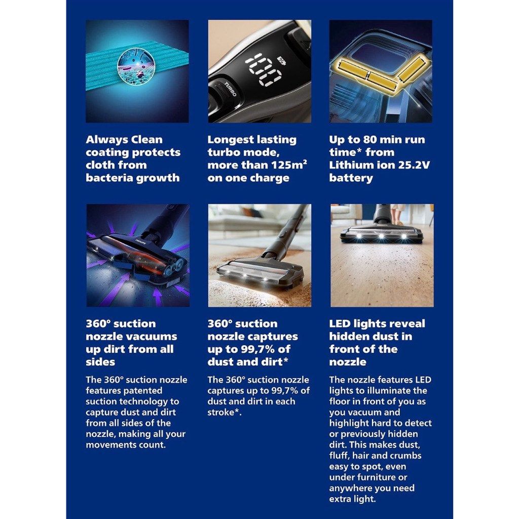 PHILIPS XC8349 Aqua Plus Cordless Vacuum 8000 Series - XC8349/01, TV ...